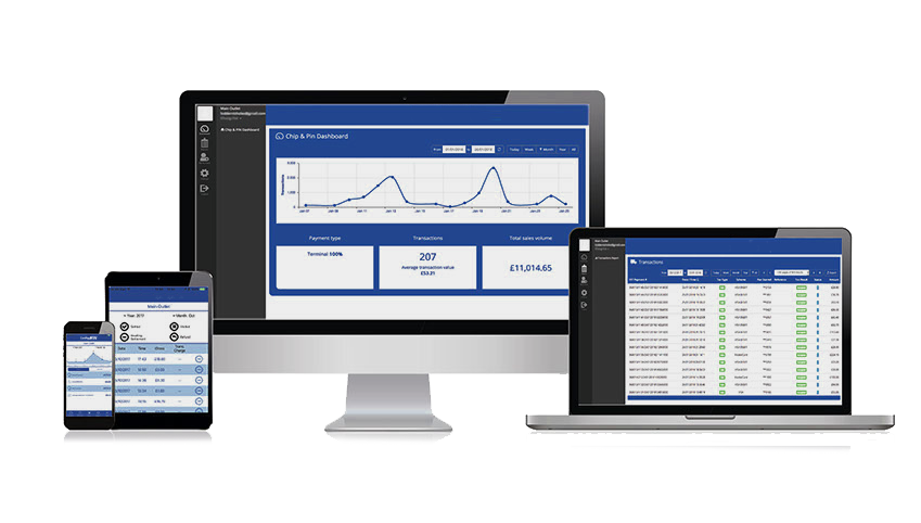 Real Time Analytics - Cashflow Advance